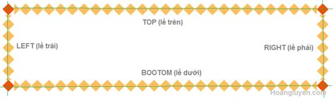 Học CSS3 Thuộc tính border image