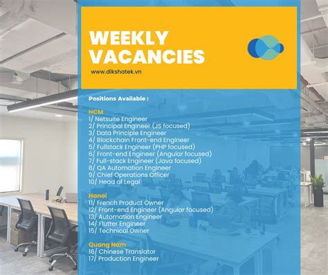 quang tùng on linkedin itjobatdikshatek headhunting sharecv hcmc