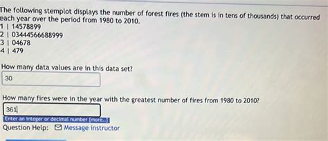 Solved The Following Stemplot Displays The Number Of Forest Fires The