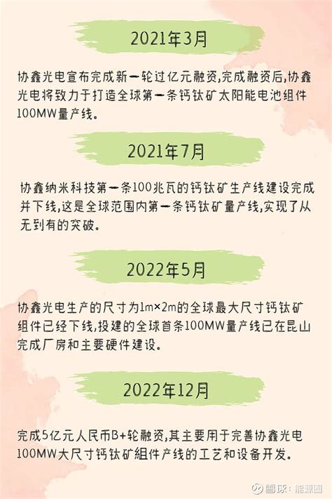 8倍飞跃！协鑫系攻破钙钛矿商业化瓶颈 协鑫的长期输血终于得到了成果。 4月8日，协鑫光电，叠层组件，“效率、尺寸”再一次双双打破世界纪录，实现1 71㎡、稳态 雪球