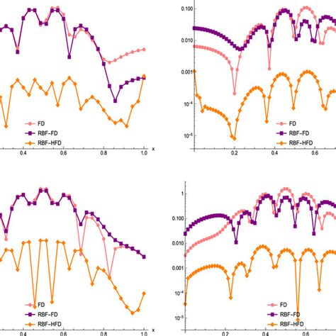 kodak image dataset download scientific diagram