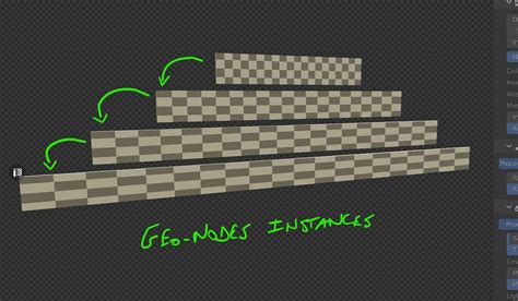Uvtexture Geometry Node Texel Density Materials And Textures