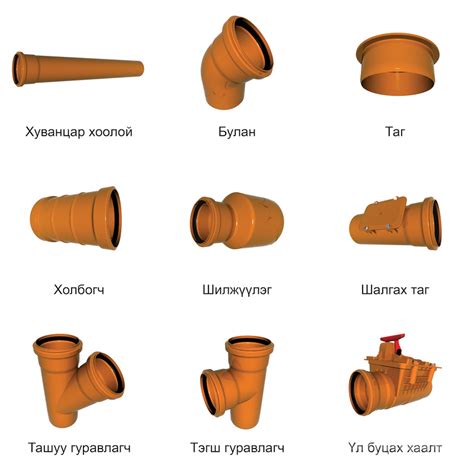 Гадна бохирын холбох хэрэгсэл
