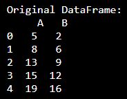 Pandas DataFrame Diff Method Spark By Examples