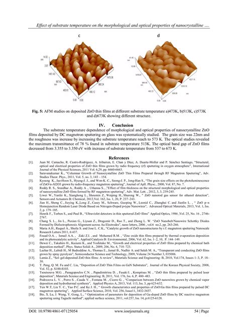 Effect Of Substrate Temperature On The Morphological And Optical Properties Of Nanocrystalline
