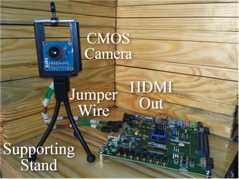 Fpgacam A Fpga Based Efficient Camera Interfacing Architecture For Real Time Video Processing
