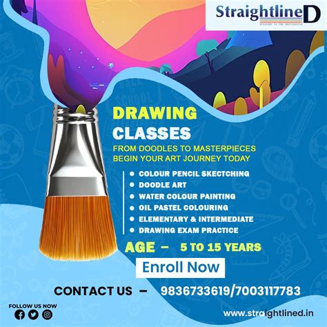 Surajit Biswas On Linkedin Computer Computerscience Straightlined