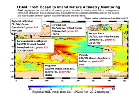 Pdf Foam From Ocean To Inland Waters Altimetry Monitoring Foam From Ocean To Inland Waters