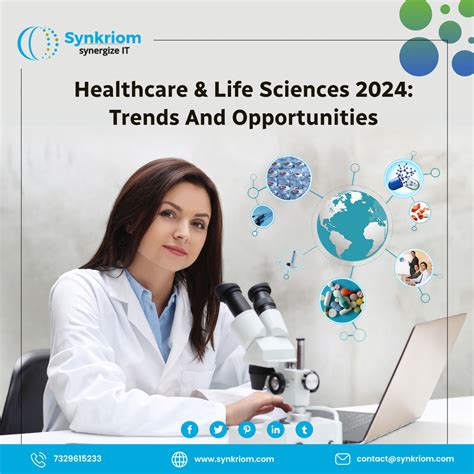 Synkriom Lifesciences Healthcare Medicaltechnology Biotechnology Telemedicine Virtualcare