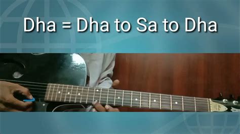 Mohanam Ragam Arohanam Avarohanam Guitar Tutorial Youtube