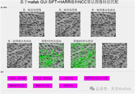 【图像拼接】基于sift以及harris和ncc算法图像特征匹配和图像拼接附matlab代码 Sift 与 Ncc算法 结合 Csdn博客