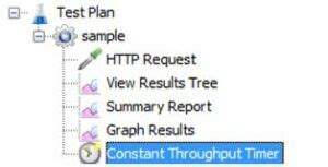 Jmeter Throughput How To Use Constant Throughput In Jmeter