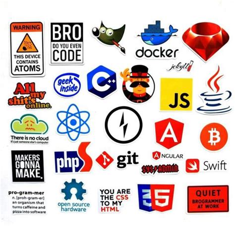 Internet Java Js Php Html Cloud Docker Programming Language Logo Cool