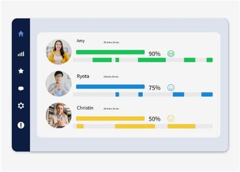 Customer Success With Vm Pro Thelightbulbai