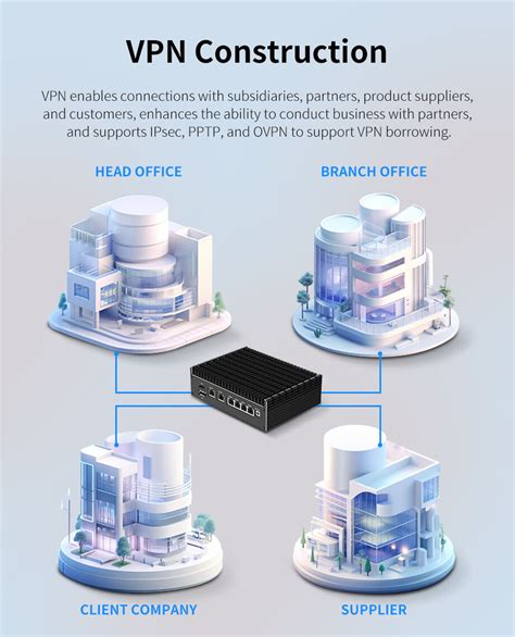 Fanless Ram Gb Ssd Industrial Mini Box Computer Lpt Core I U Industrial Desktop Computer