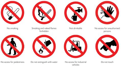 Common Safety Signs And Their Categorization