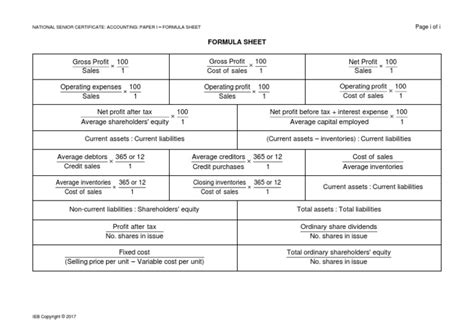 Breathtaking Chemistry Formula Sheet Ieb Balancing Equations Worksheets