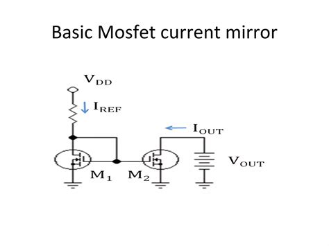 Design Of Optimum Self Cascode Low Voltage Current Mirror Ppt