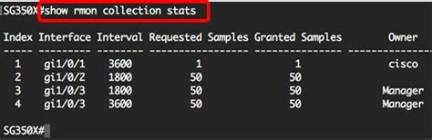 Configure Remote Network Monitoring Rmon History Control Settings On