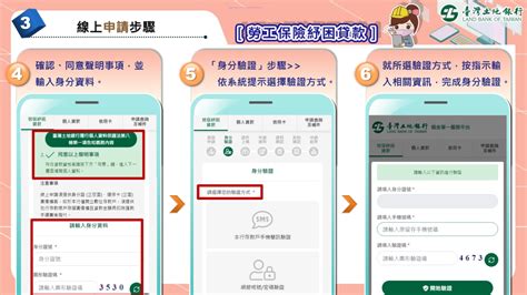 2025 勞保紓困貸款申辦已開跑，114 年勞保貸款懶人包，民間勞保貸款也能辦！