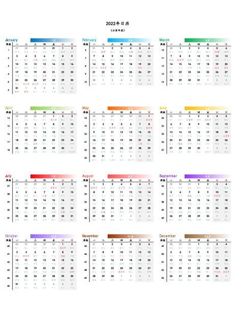 2022年日历表（含农历及周数） Pdf