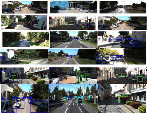 Obstacle Detection On The Kitti Data Using The Resnet Algorithm