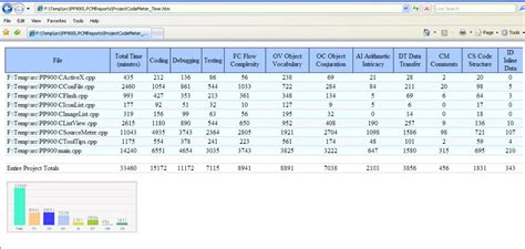 Html Report Template Download 6 Templates Example Templates Example