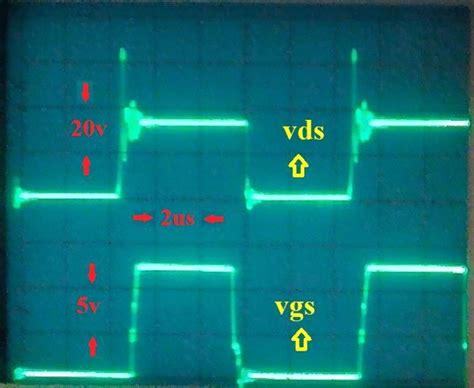 gate source and drain source voltages download scientific diagram