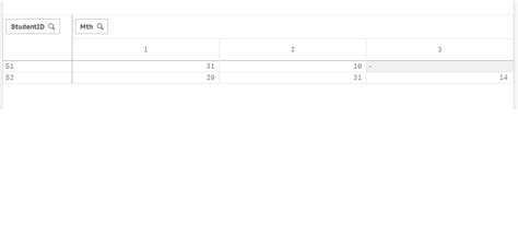 Solved Creating New Table From Existing Data Qlik Community 1797339