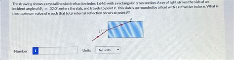 Solved The Drawing Shows A Crystalline Slab Refractive