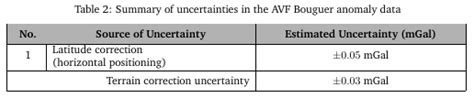 Multicolumn Merging The Two Leftmost Column At The End Of A Table
