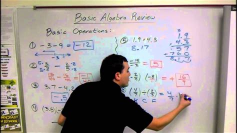 A Review Of Basic Algebra Youtube A Review Of Basic Algebra Youtube