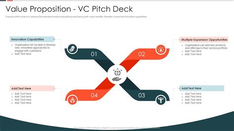Pitch Deck Value Proposition At Margaret Ratliff Blog