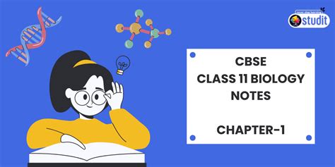 The Living World Class 11 Biology Notes