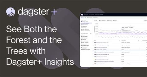 Dagster Cloud Native Orchestration Of Data Pipelines