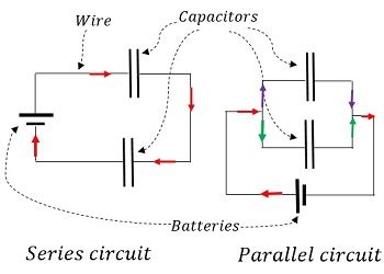 Capacitor Types Parts Examples Lesson Study Com
