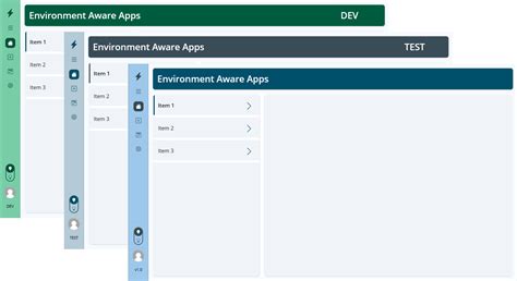 Power Apps Tips Visually Distinguishing Your Apps Environment Ethan