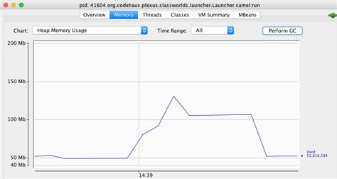 Working With Large Messages Using Apache Camel And ActiveMQ Artemis