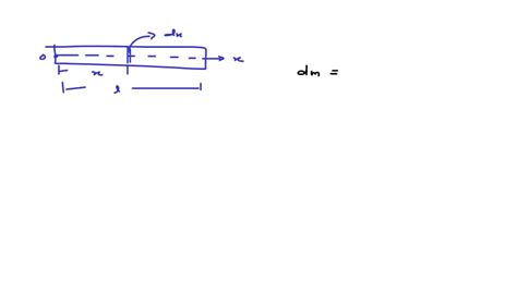 Mass Is Non Uniformly Distributed Over The Rod Of Length L Its Linear Mass Density Varies