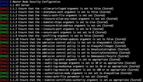 Top 8 Kubernetes Vulnerability Scanners