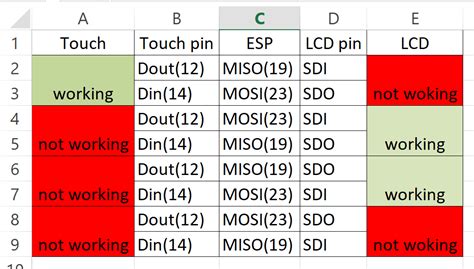 Esp With Spi Ili Touch Lcd Issue Bodmer Tft Espi Github