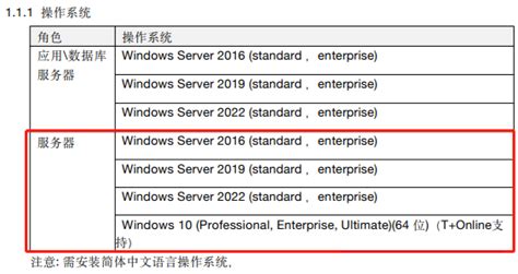 Win10win11系统安装畅捷通tcloud专属云180 用友畅捷通软件官方正版产品直营