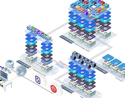 Podman Kubernetes Projects Photos Videos Logos Illustrations And