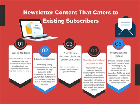 How To Write The Best Marketing Newsletter The HOTH