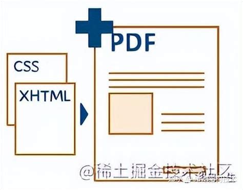Java开发人员必备那些高效又好用的第三方库 知乎