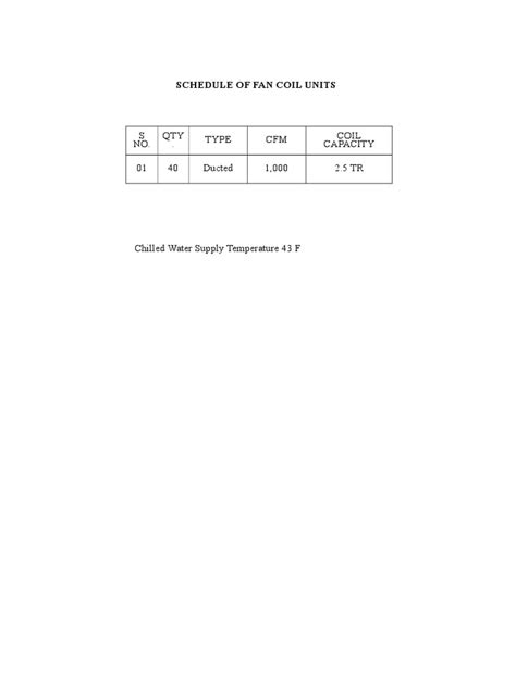 Fcu Schedule Pdf