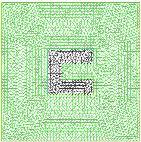 Two Dimensional FEM Mesh Obtained With FreeFEM Download Scientific Diagram