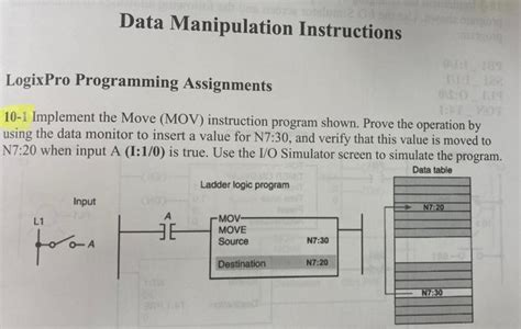 Solved Data Manipulation Instructions LogixPro Programming Chegg