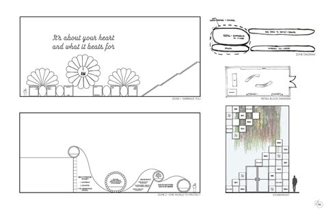 Design Portfolio PDF On Behance