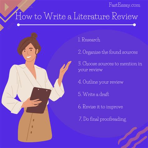 5 Easy Steps to Write a Literature Review Fast